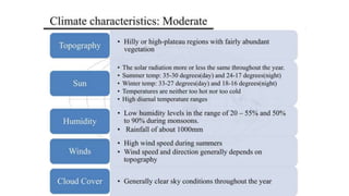 climate ( climatology )ppt.pptx