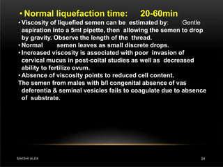 sakshi Composition and Function of semens.pptx.pptx
