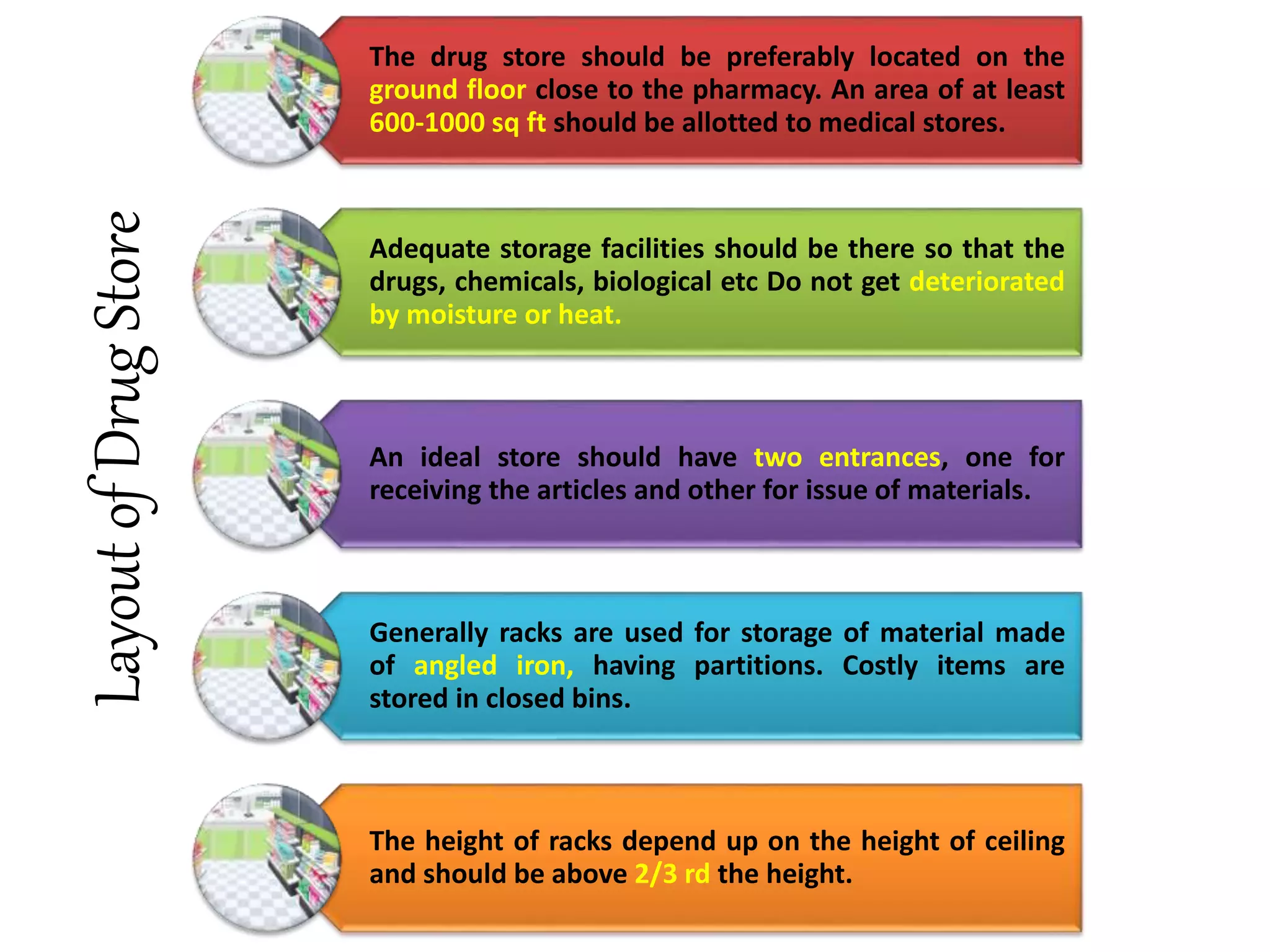 DRUG STORE MANAGEMENT AND INVENTORY CONTROL | PPTX