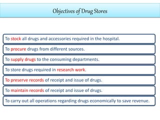 DRUG STORE MANAGEMENT AND INVENTORY CONTROL | PPTX