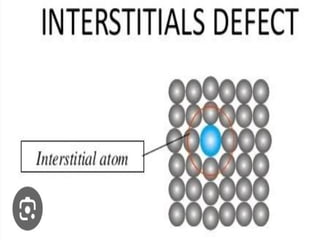 Sakshikk defect in crystal msc physics solid state physics | PPT