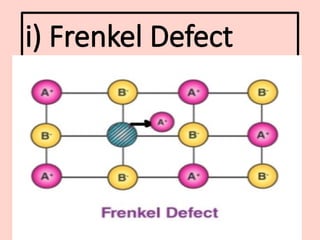 Sakshikk defect in crystal msc physics solid state physics | PPT