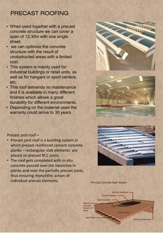 SAKSHI MAHADIK_PRECAST ROOFING_FINAL SUBMISSION.pdf