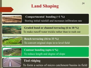 Sakshi pandey final masters seminar | PPT