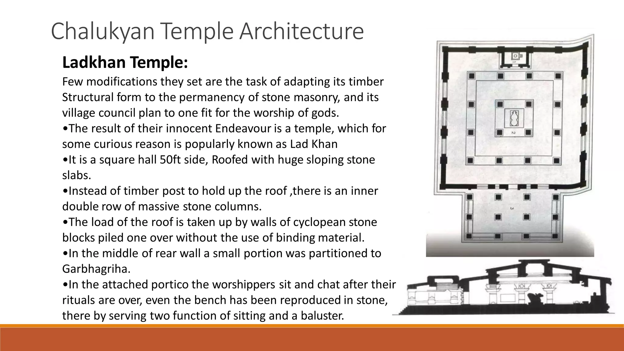 SAKSHI PDF TEMPLE ARCHITECTURE.pdf