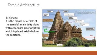 SAKSHI PDF TEMPLE ARCHITECTURE.pdf