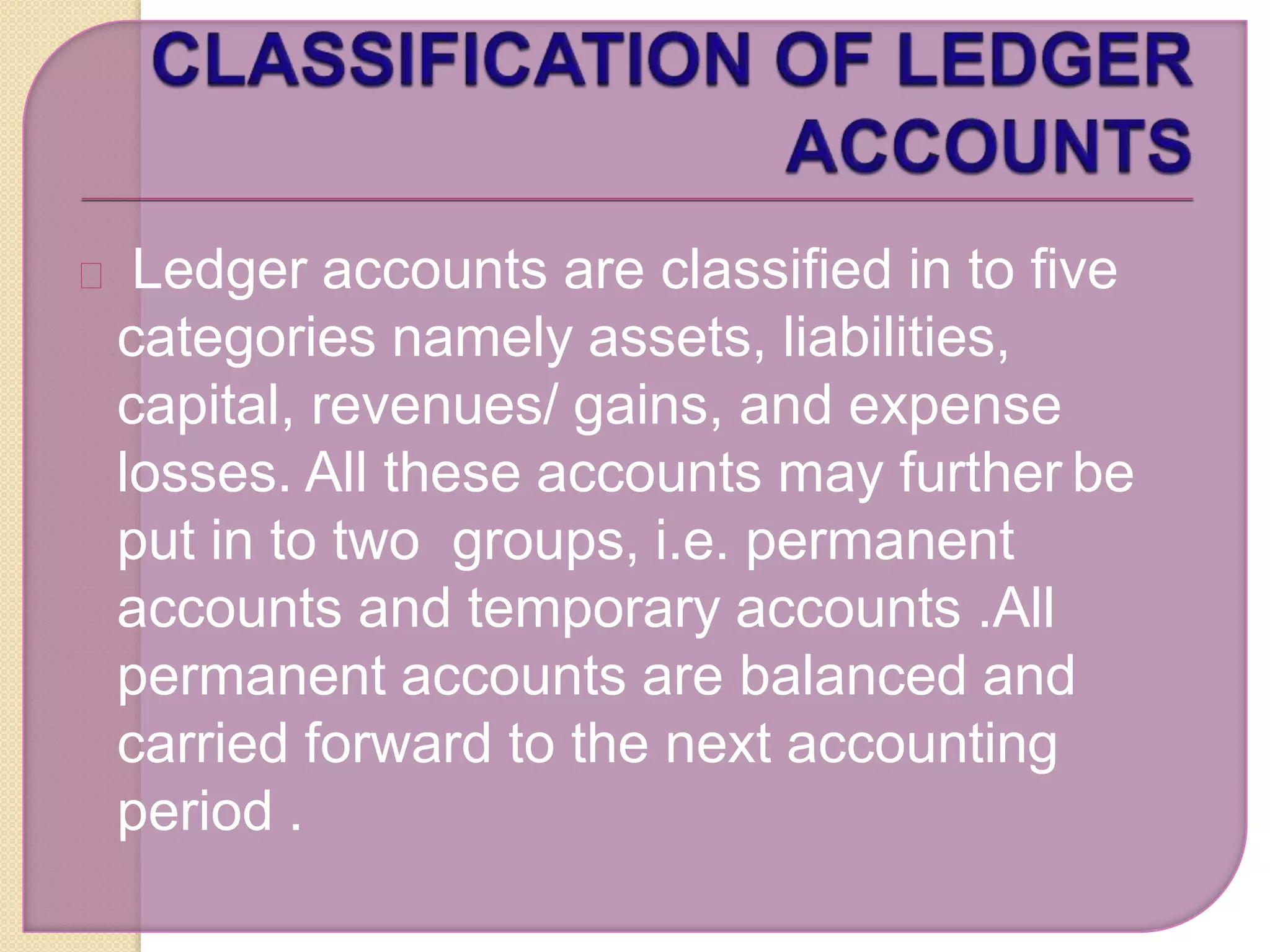 ledger - meaning,maintaince,entry posting | PPTX