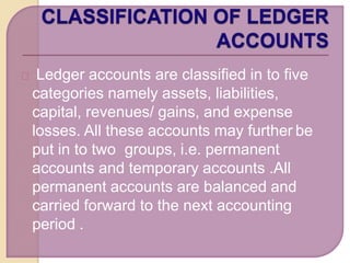 ledger - meaning,maintaince,entry posting | PPTX