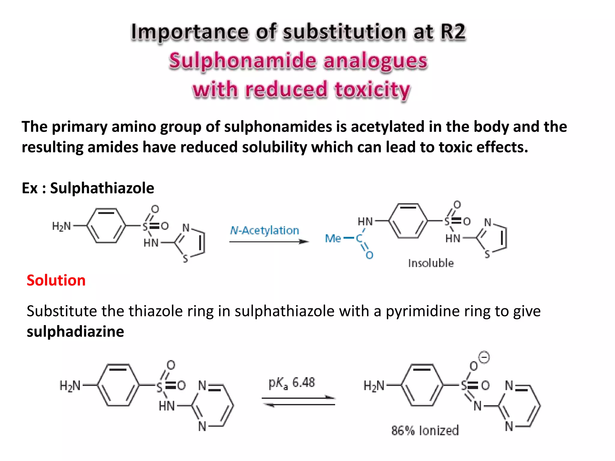 Sulphonamides | PPTX
