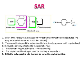 Sulphonamides | PPTX