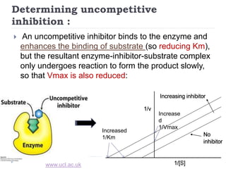 Enzyme kinetics | PPTX