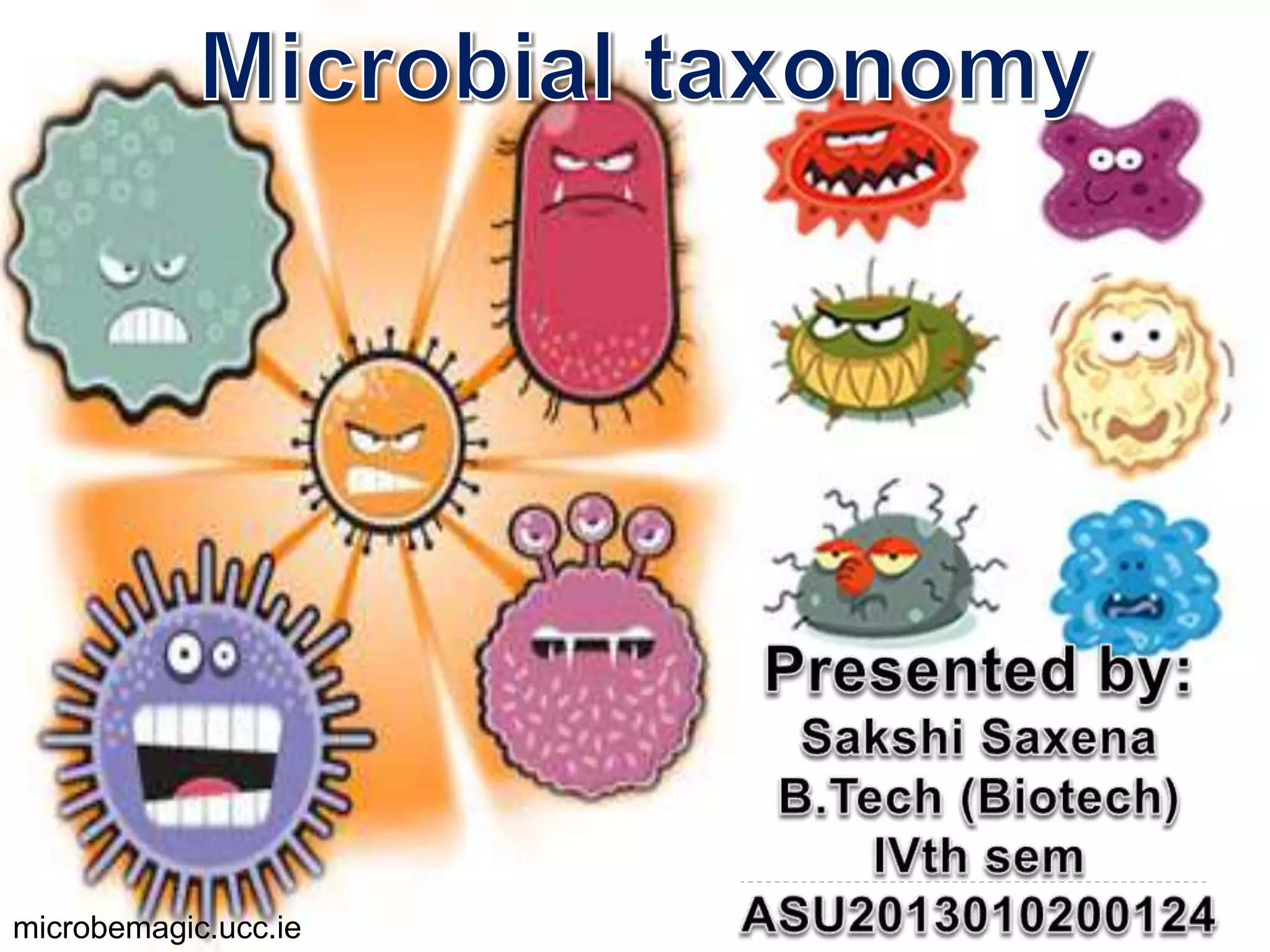 Microbial taxonomy and classification system | PPTX
