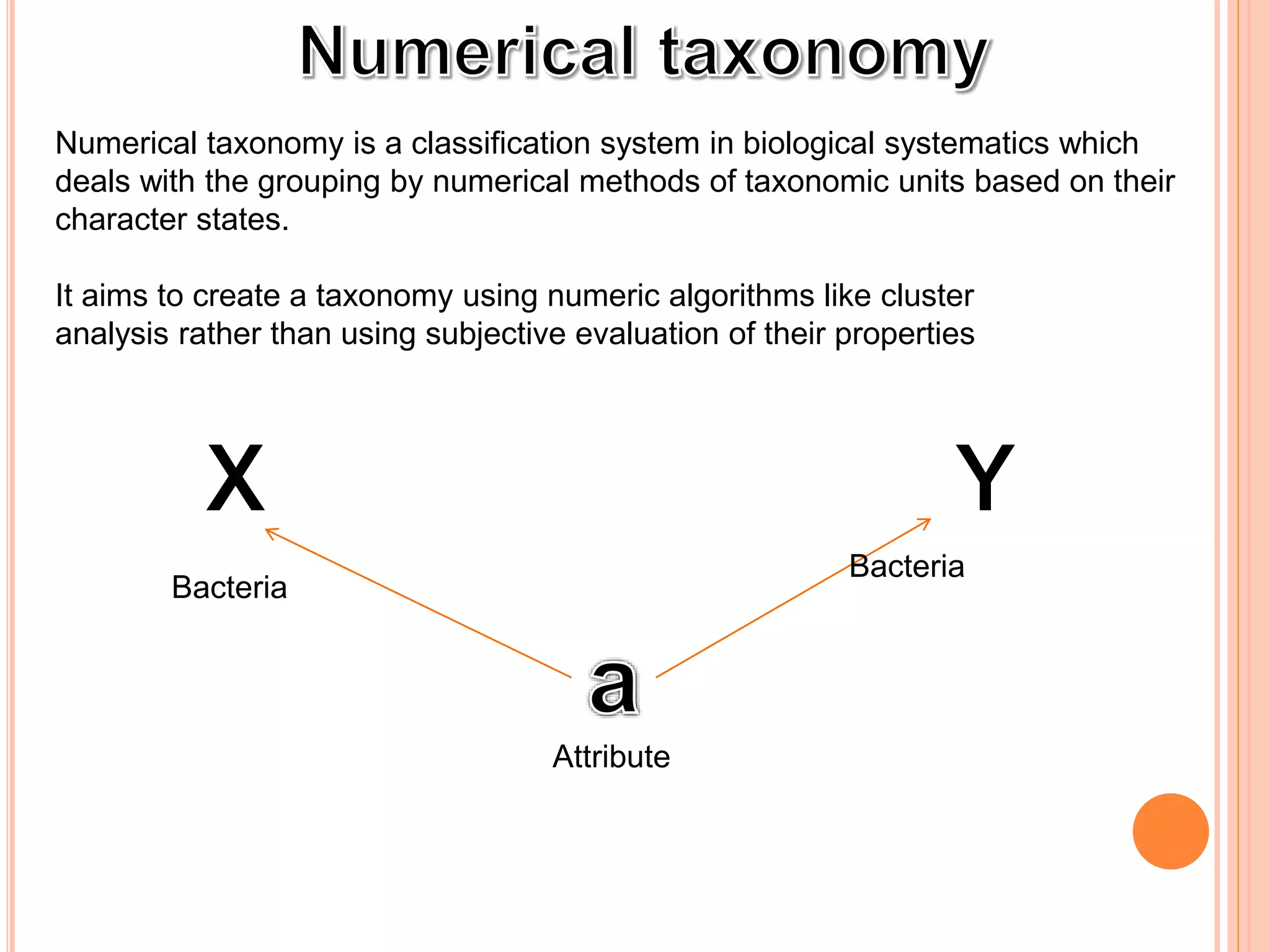 Microbial taxonomy and classification system | PPTX