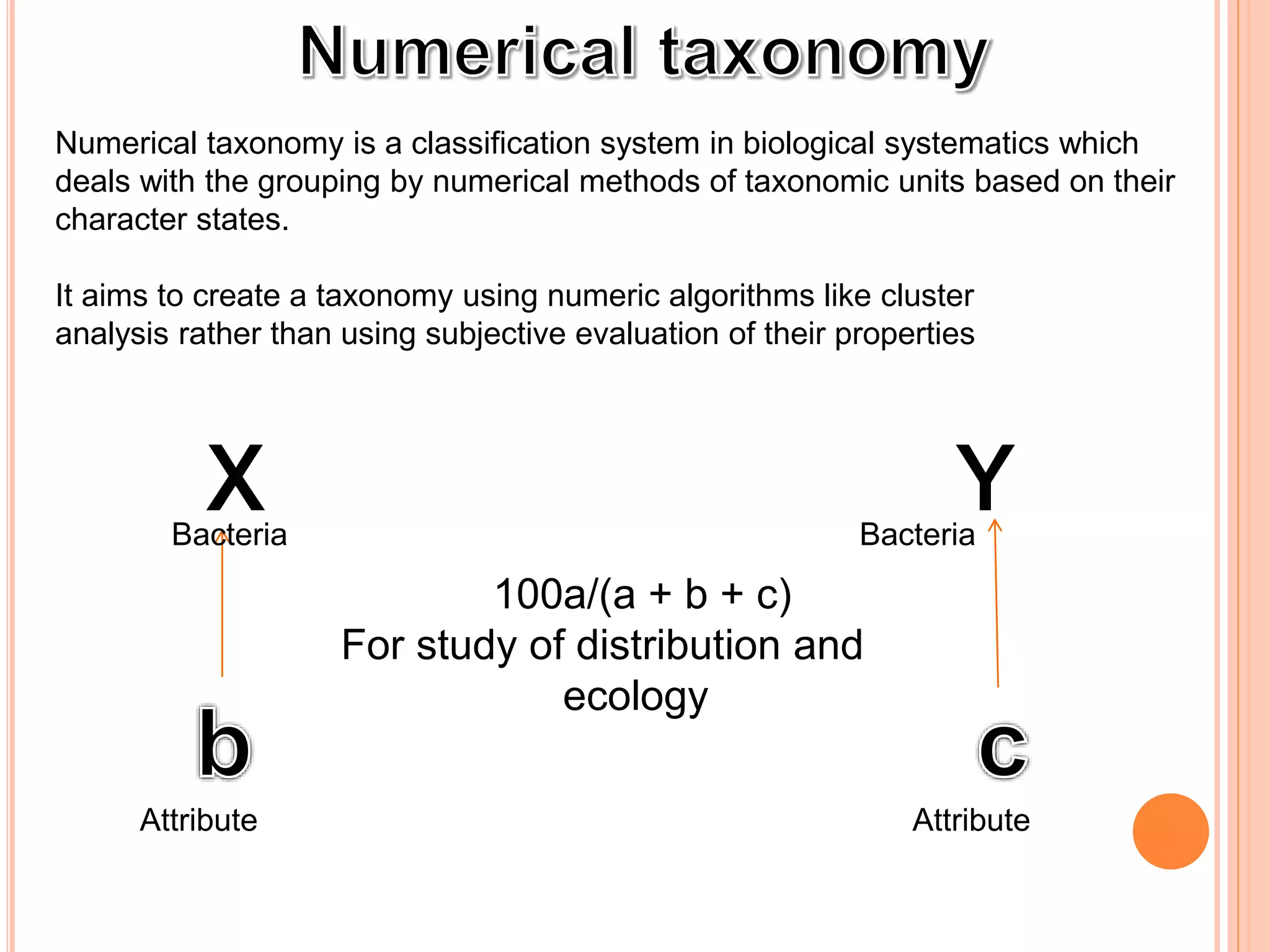 Microbial taxonomy and classification system | PPTX