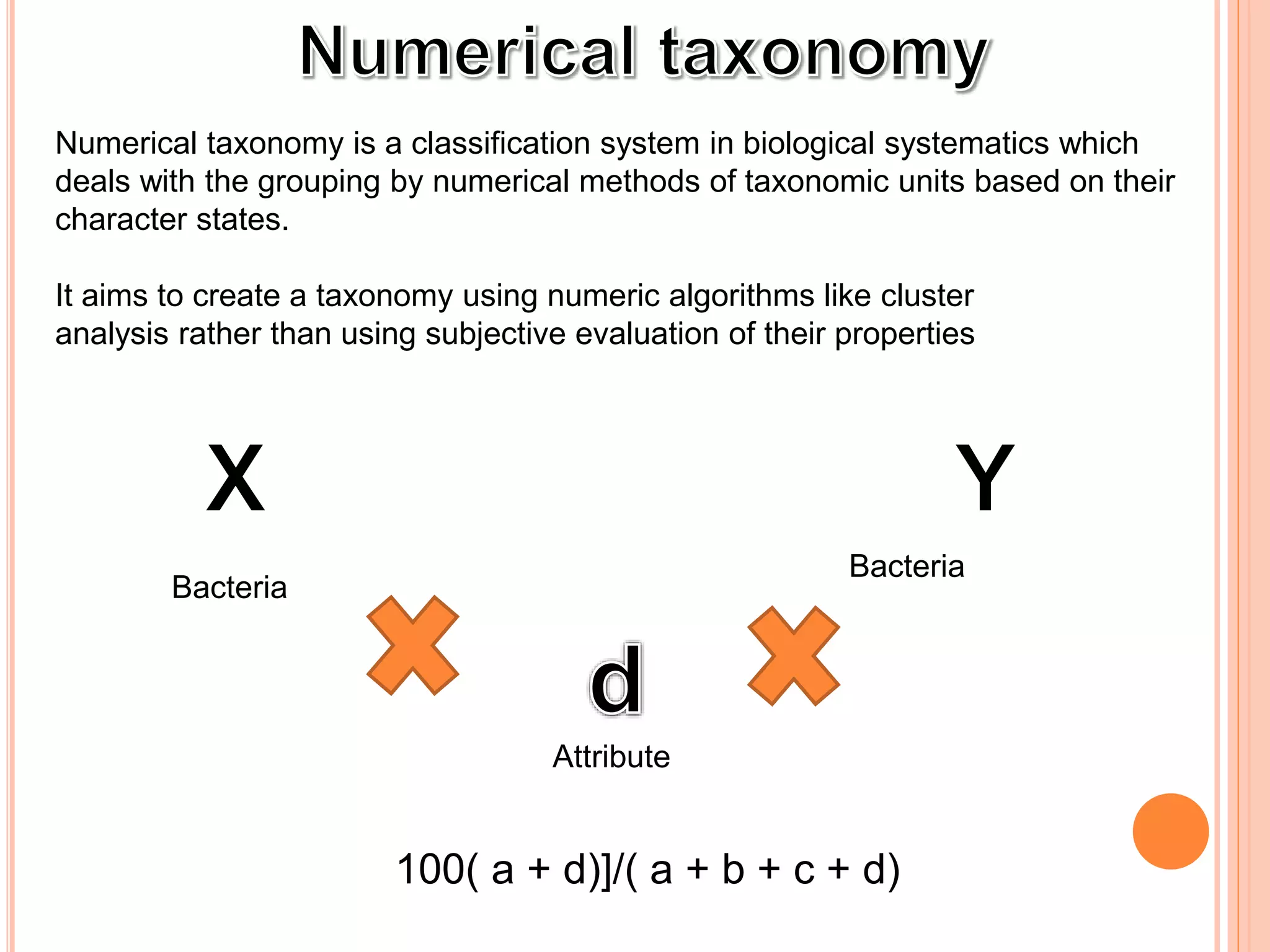 Microbial taxonomy and classification system | PPTX