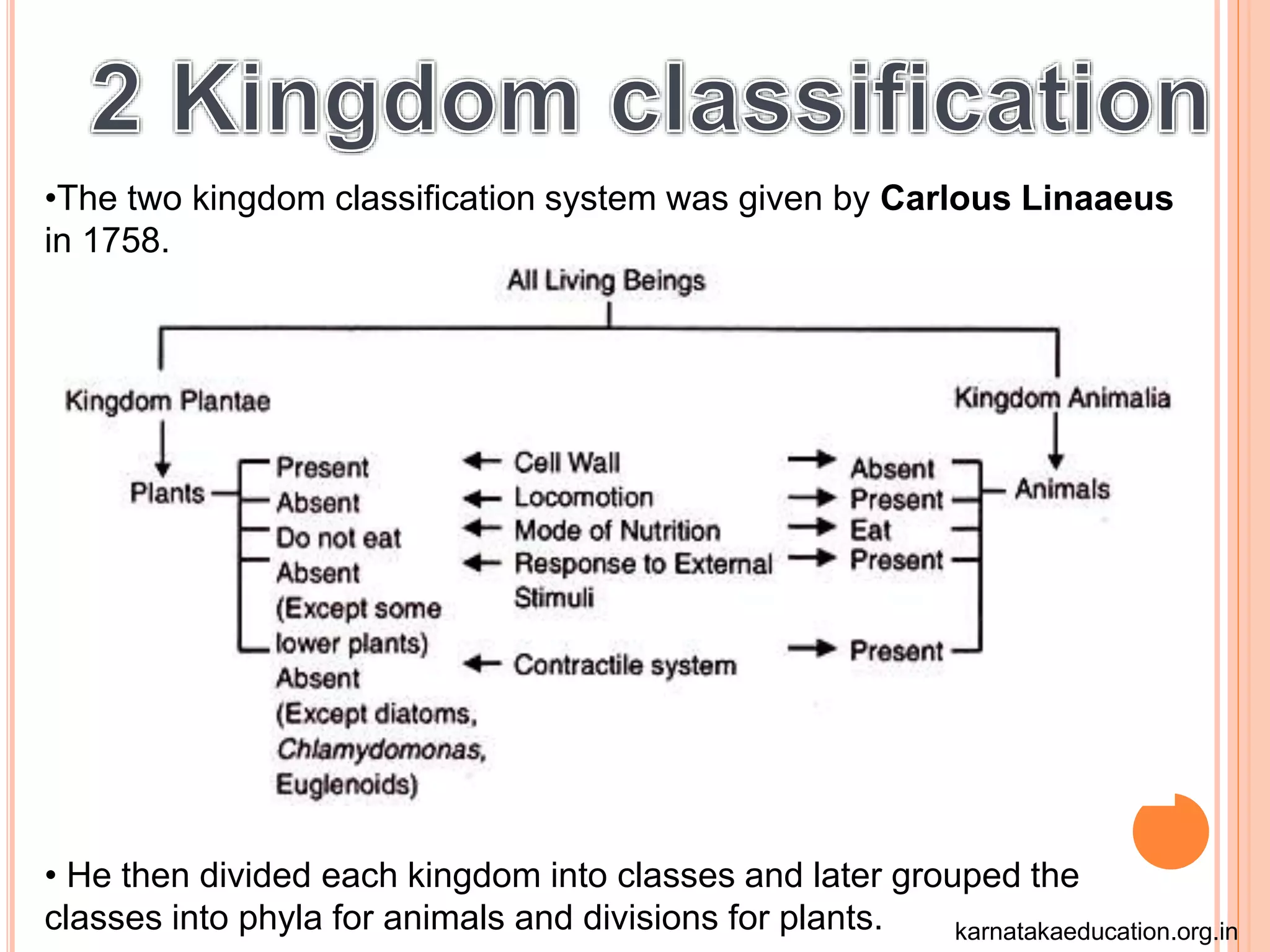 Microbial taxonomy and classification system | PPTX
