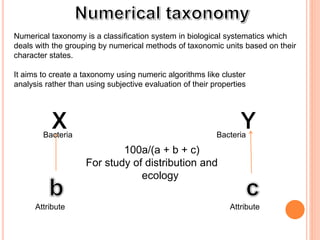 Microbial taxonomy and classification system | PPTX