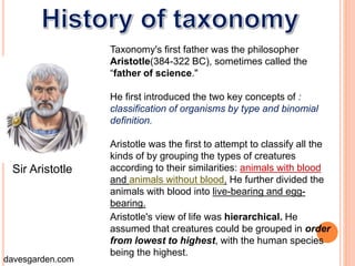 Microbial taxonomy and classification system | PPTX