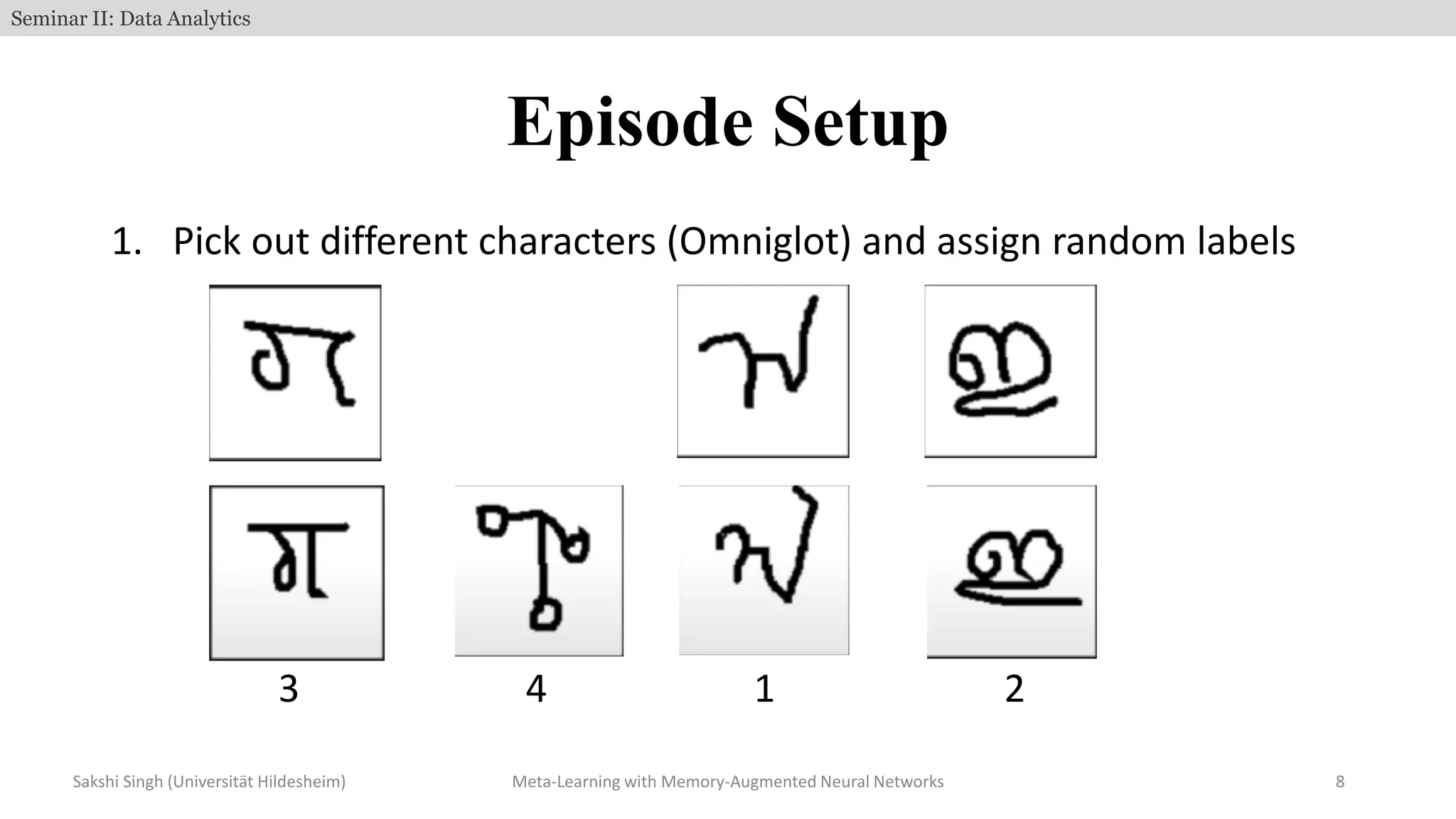 Meta-Learning with Memory Augmented Neural Networks | PDF