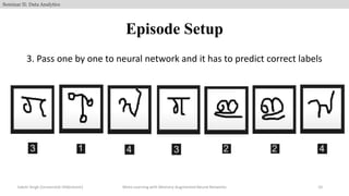 Meta-Learning with Memory Augmented Neural Networks | PDF | Data ...
