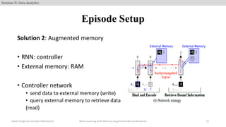 Meta-Learning with Memory Augmented Neural Networks | PDF | Data Storage and Warehousing | Computing