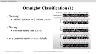 Meta-Learning with Memory Augmented Neural Networks | PDF | Data Storage and Warehousing | Computing