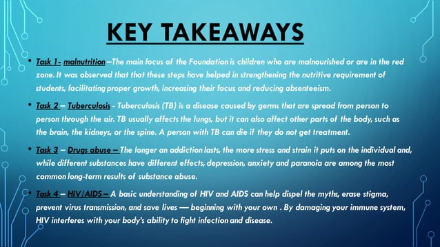 Sakshi SWOT Analysis S.K.V sec 16 rohini.pdf