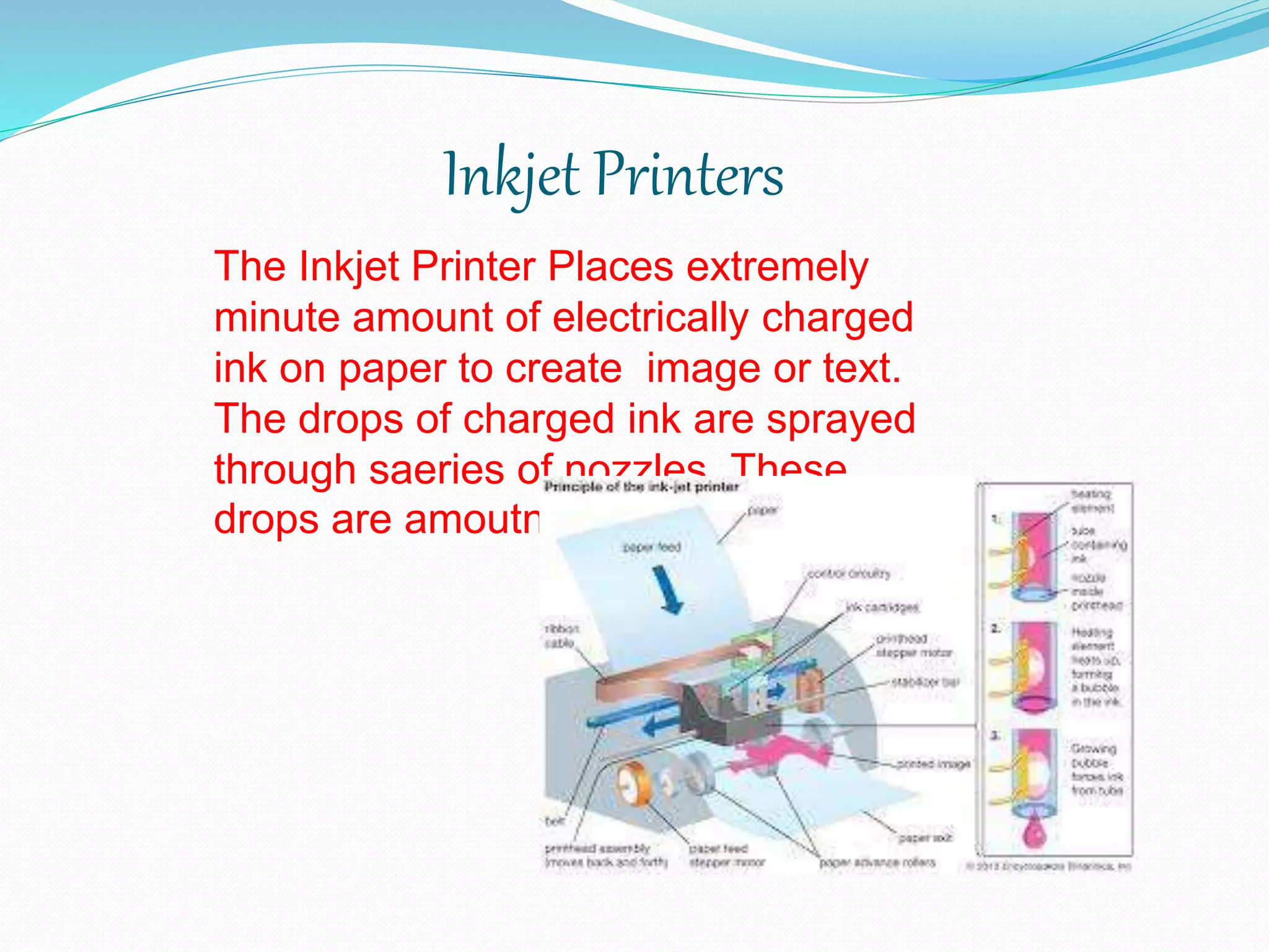 Types of printer | PPTX