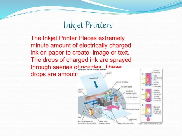 Types of printer | PPTX | Computer Peripherals | Computing