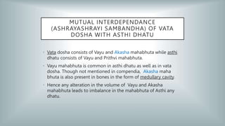 SAKSHI VAIRAGADE - AKASH MAHABHUTA a referential study | PPTX