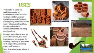 sakshi vaswani - use of teracotta in interior design.pdf