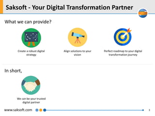 Saksoft Overview | PPTX