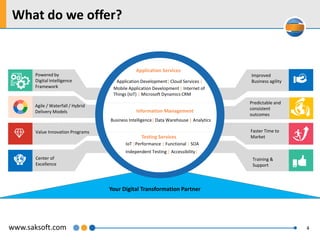 Saksoft Overview | PPTX