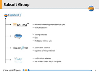 Saksoft Overview | PPTX