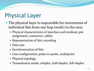 computer network | PPT