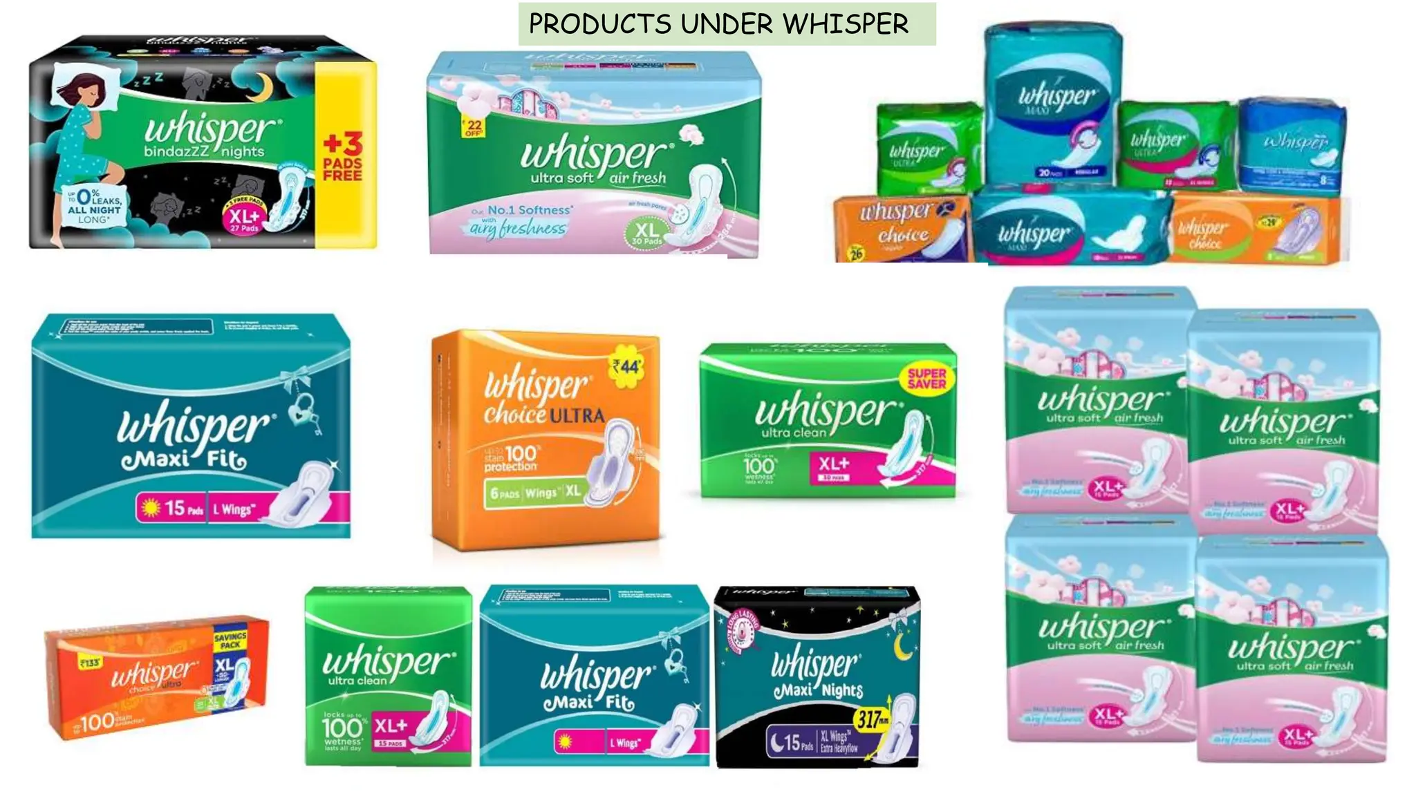 Advertising and Promotion of whisper by Sakthi Sundar | PPTX