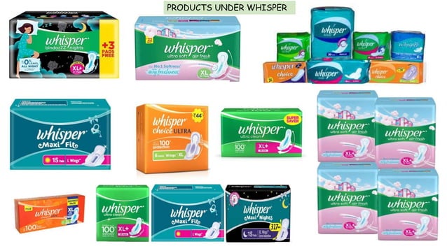 Advertising and Promotion of whisper by Sakthi Sundar | PPTX ...