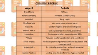 Advertising and Promotion of whisper by Sakthi Sundar | PPTX