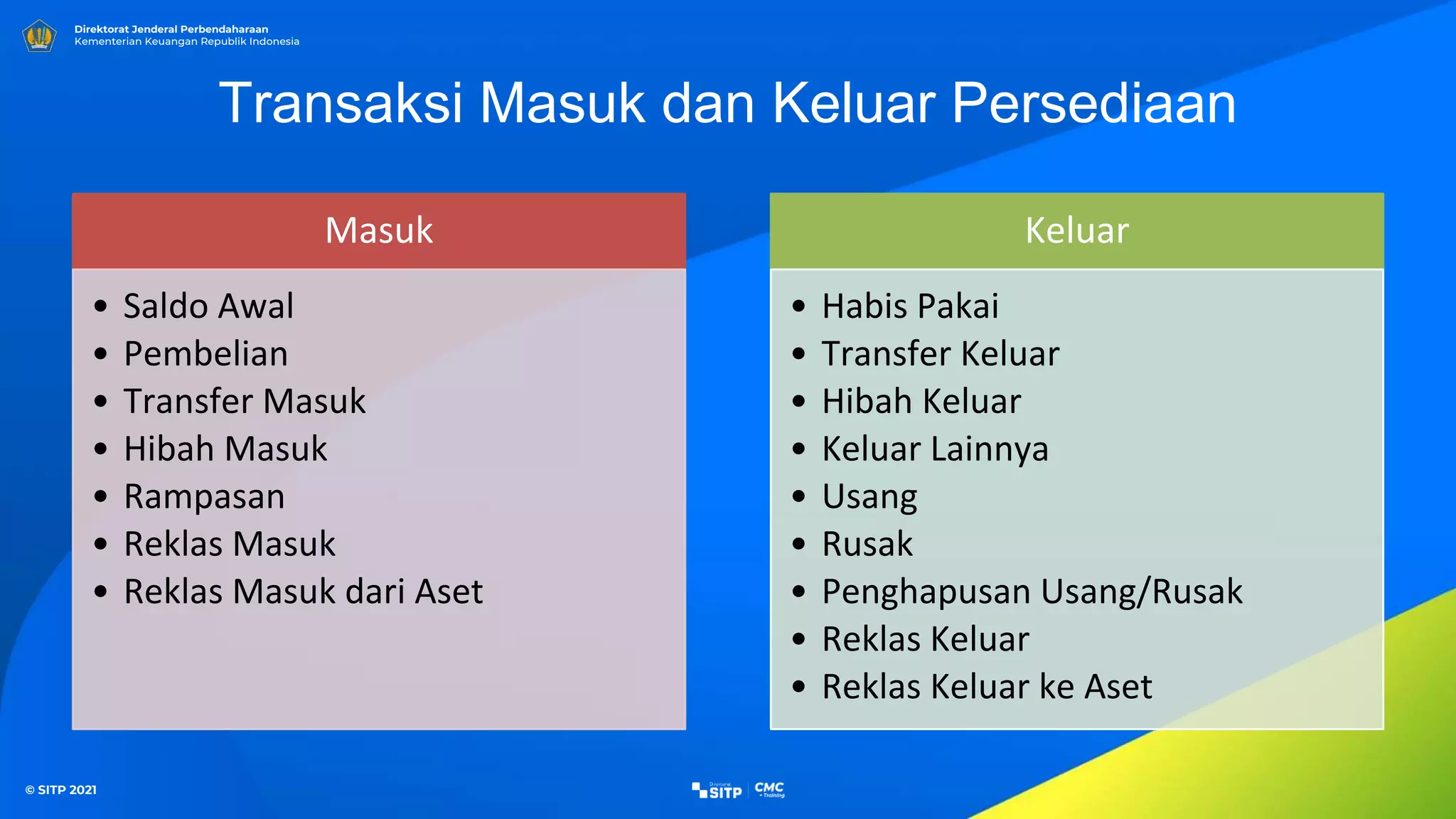 SAKTI_MODUL PERSEDIAAN.pptx