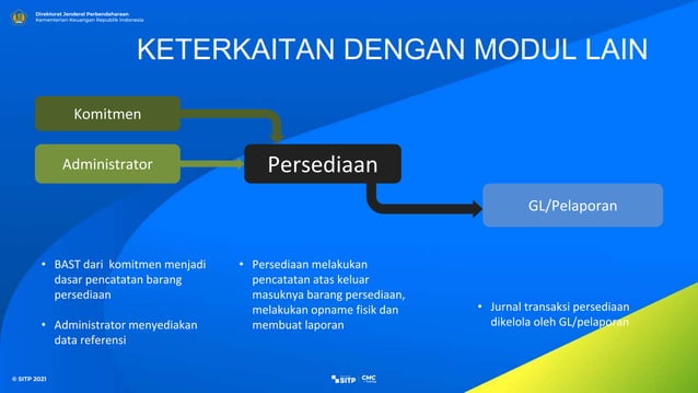 SAKTI_MODUL PERSEDIAAN.pptx