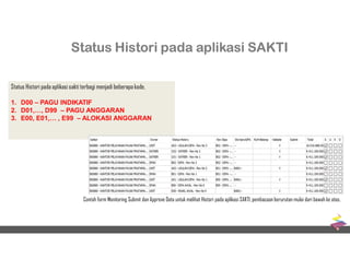 SAKTI Pagu Indikatif.pdf