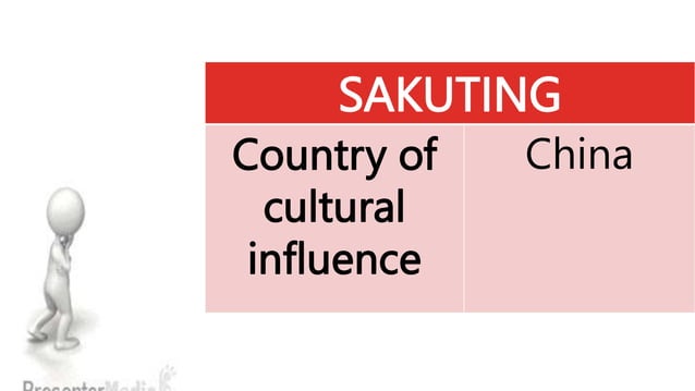 Sakuting.pptx