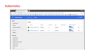 SAL 2018 - DevOps | PPTX