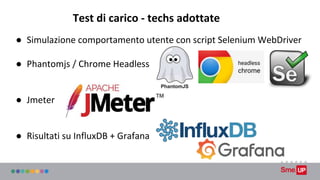 SAL 2018 - Web Performance | PPT