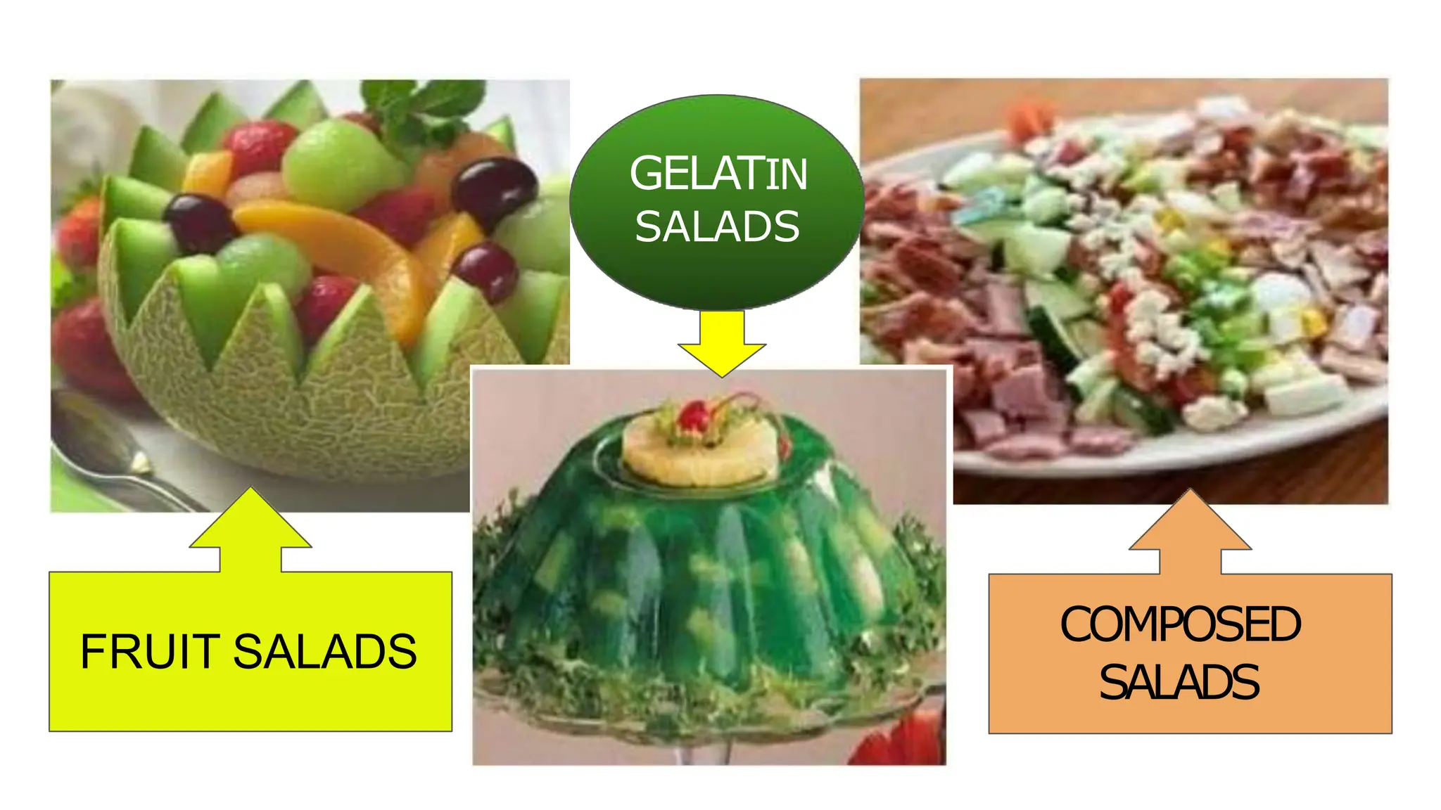 Salad classifications...............pptx