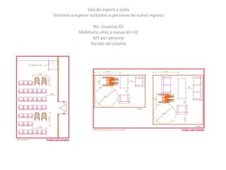 Sala de espera | PPTX