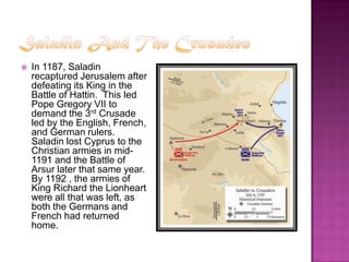 Saladin The Great | PPTX