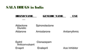SALA Drugs in India | PPT