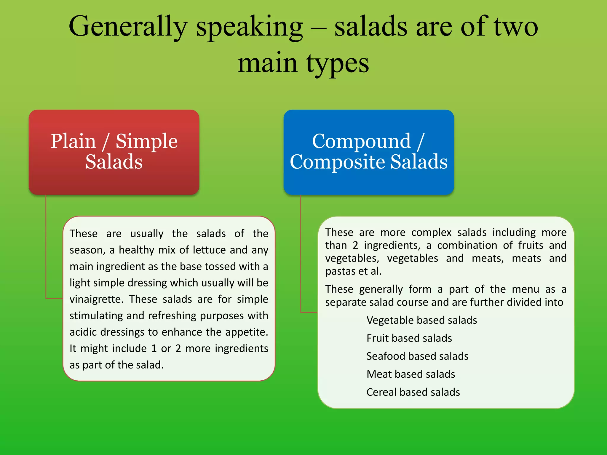Salads!!! What you should know..... | PPSX