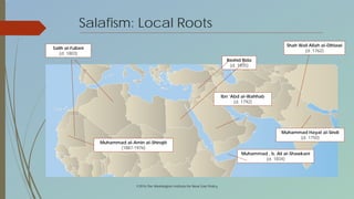 Salafism: Ideas, Recent History, Politics | PDF
